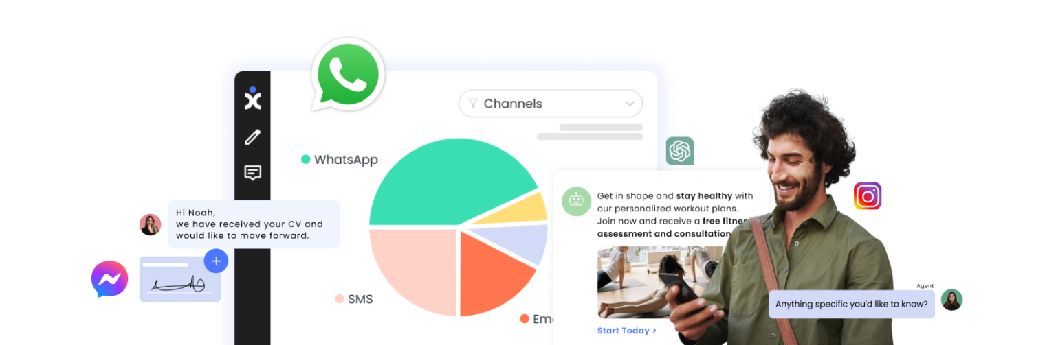 CommBox Platform - CommBox
