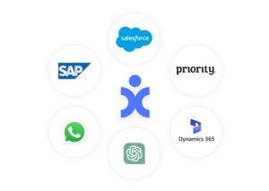 CommBox – AI Omnichannel Customer Communications Platform