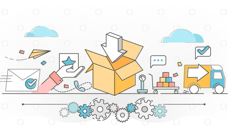 6 Best Customer Service Workflows You Can Easily Use to Deliver a ...