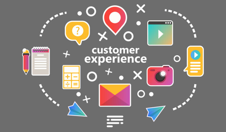 6 Customer Experience Trends That Will Drive Growth for Your B2B SaaS ...