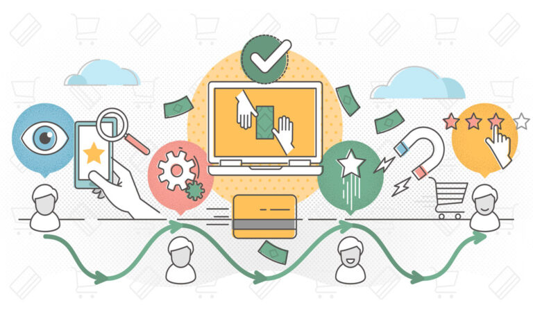 7 Steps For Creating a Powerful Customer Reference Program - CommBox