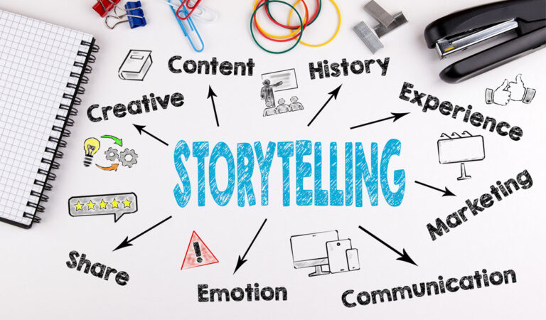 How To Create a Culture of Storytelling at Your Early Stage Start-Up ...