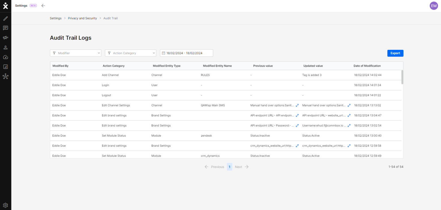 Audit Trail Report - CommBox
