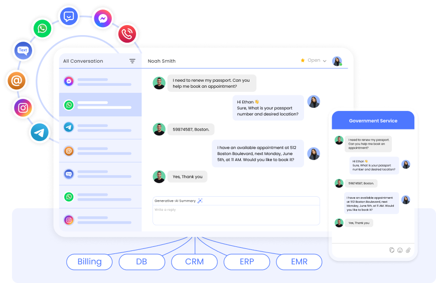 CommBox – AI Omnichannel Customer Communications Platform