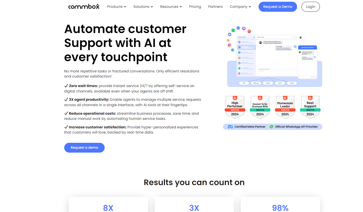 CommBox - Get a Demo - Automate Customer Support with AI at every touchpoint