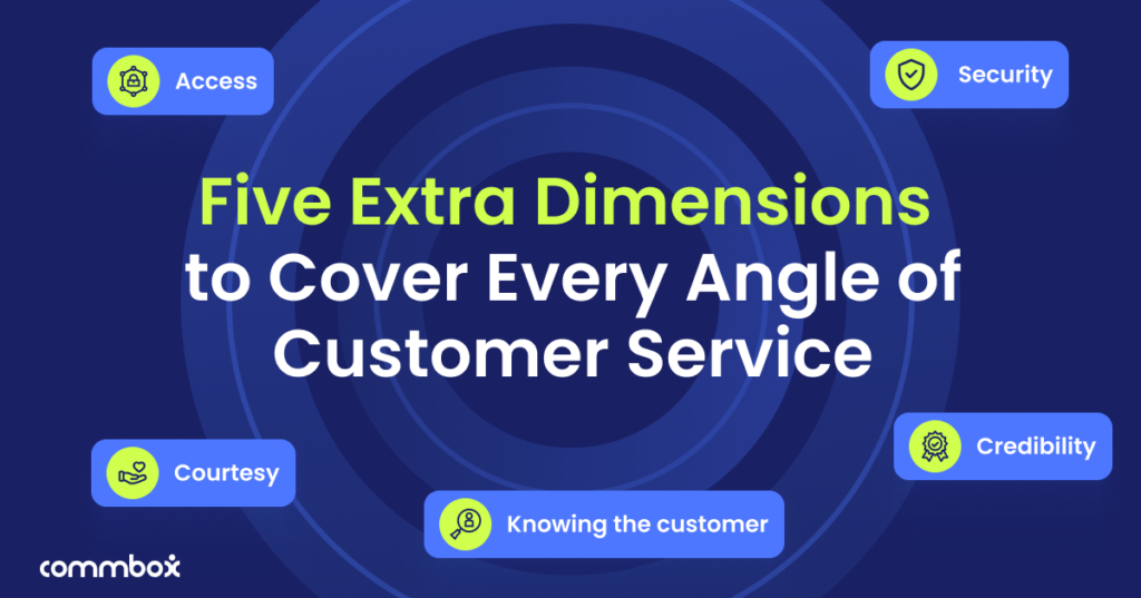 SERVQUAL Model: How to Measure and Improve Service Quality