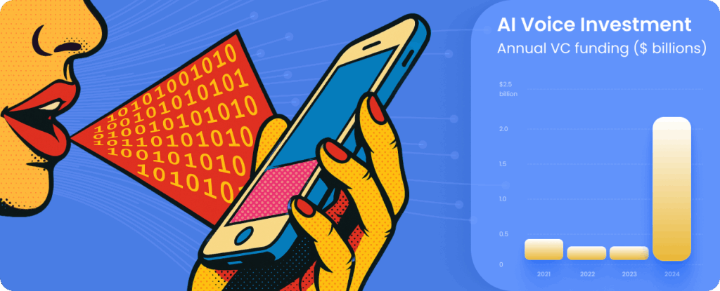 Why Voice AI Is Finally Transforming the Call Center